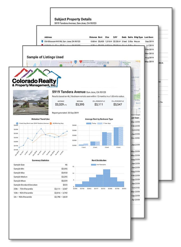 Join Our Team - Colorado Realty and Property Management, Inc ...